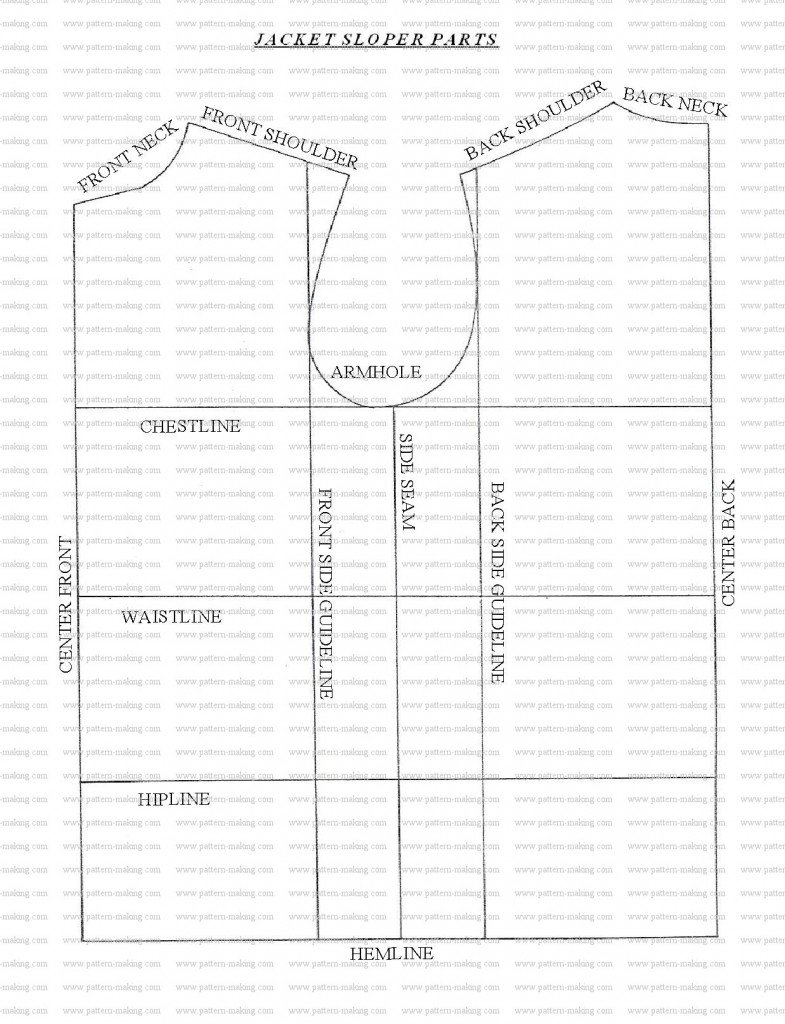 How to Draft the Basic Jacket Sloper – Pattern-Making.com