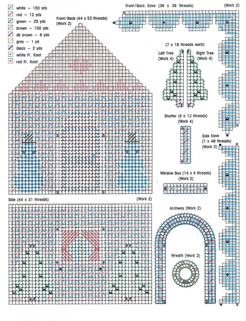 Gingerbread Goodie House – Pattern-Making.com